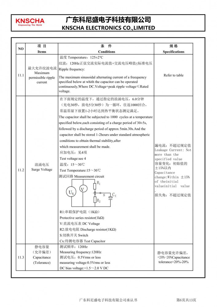 KNSCHA specification approval page 6