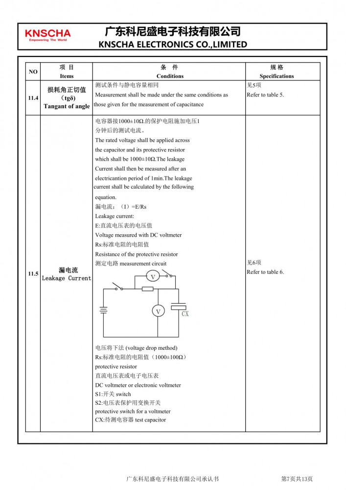 KNSCHA specification approval page 7