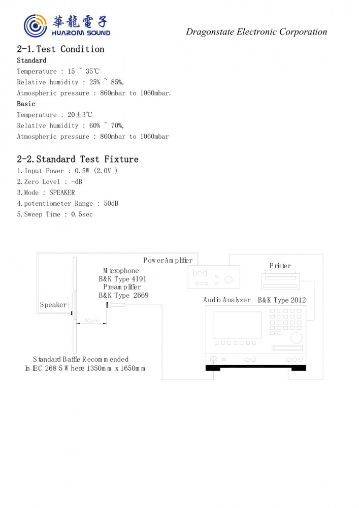 HDK-1508EA-9W5 approval document page 3