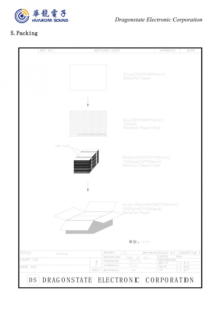 HDK-1508EA-9W5 approval document page 7
