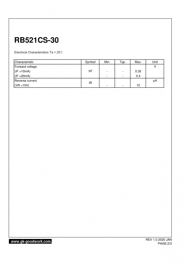 RB521CS-30 technical document page 2