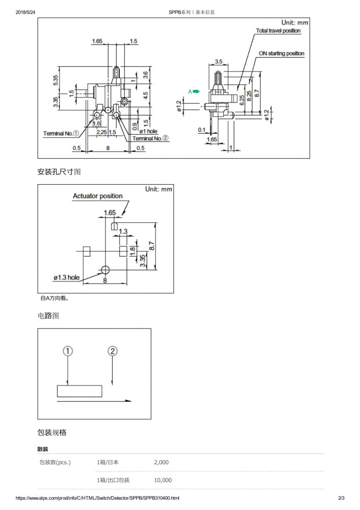 SPPB310400 view direction drawing