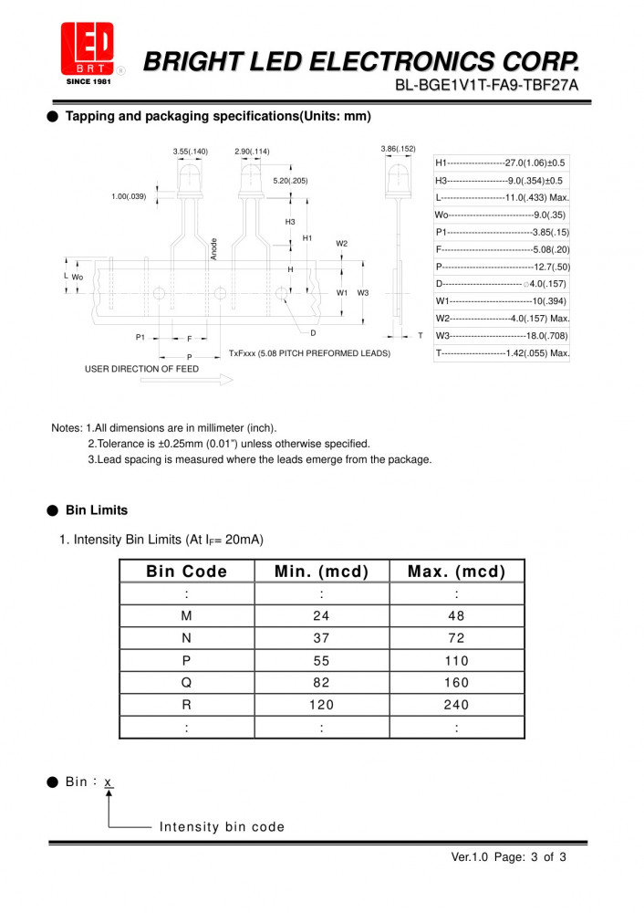 BL-BGE1V1T-FA9-TBF27A datasheet page 3