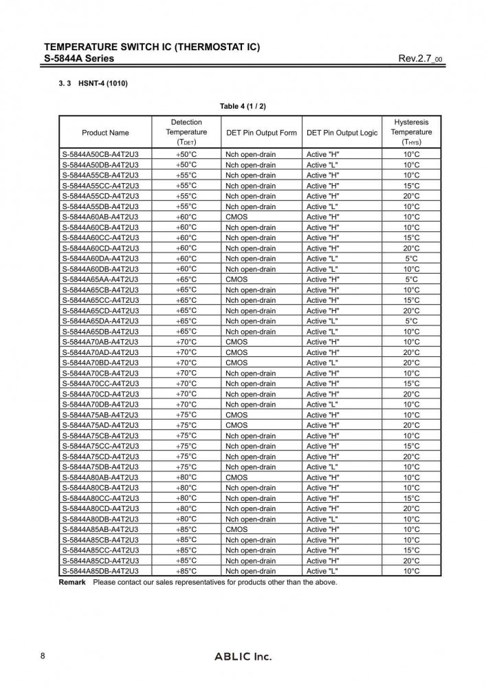 ABLIC S-5844A datasheet page 8