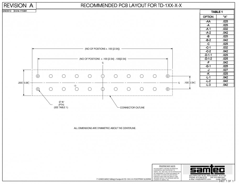 Samtec TD-1XX-X-X recommended PCB layout, Revision A