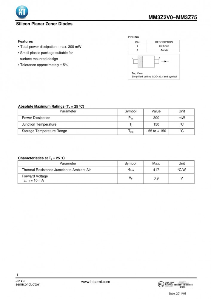 MM3Z15 datasheet page 1