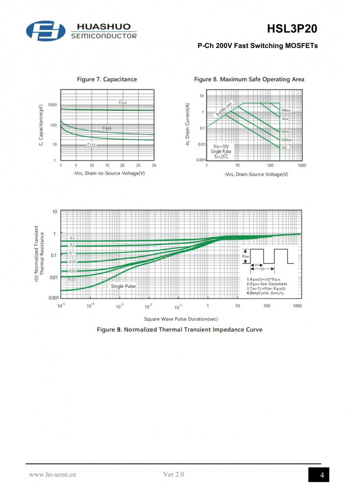 HSL3P20 datasheet page 4