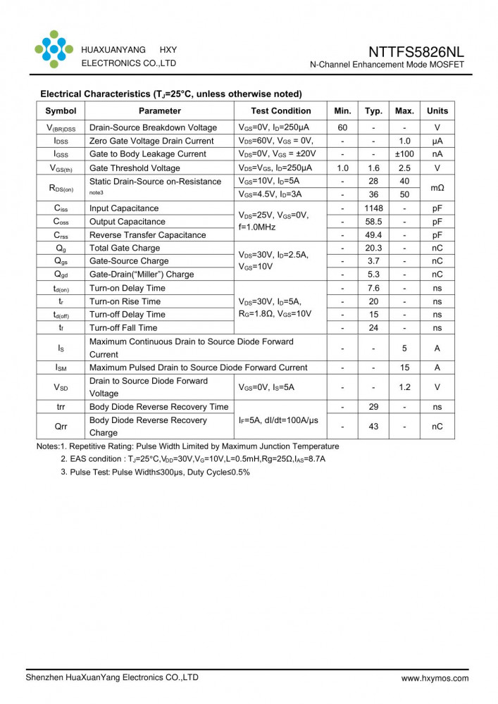 NTTFS5826NL-HXY datasheet page 2