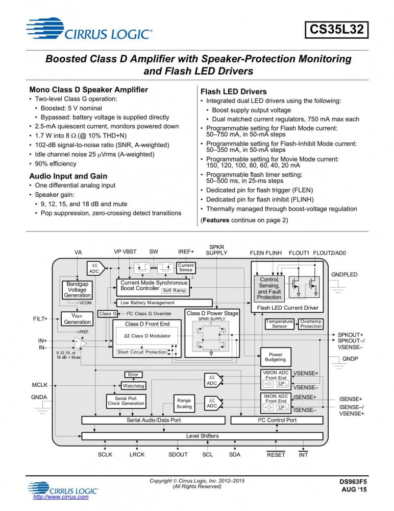 CS35L32-CWZR datasheet page 1