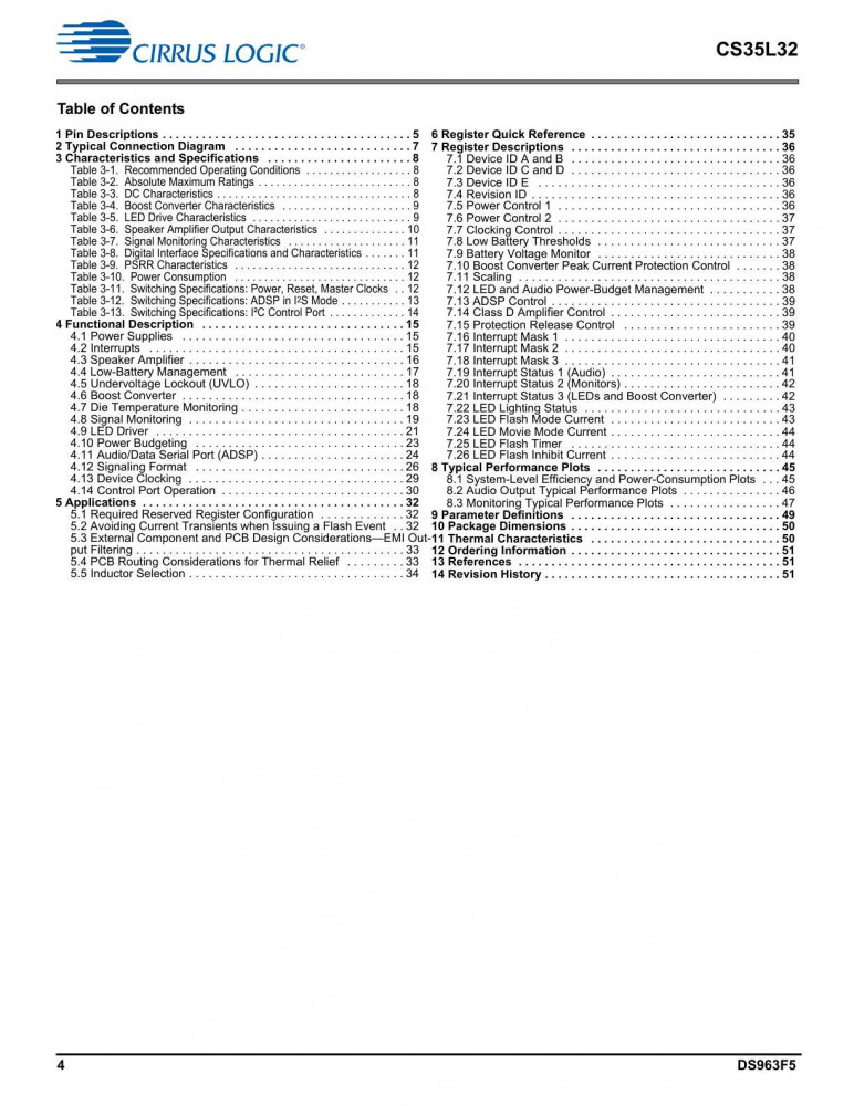 CS35L32-CWZR datasheet page 4