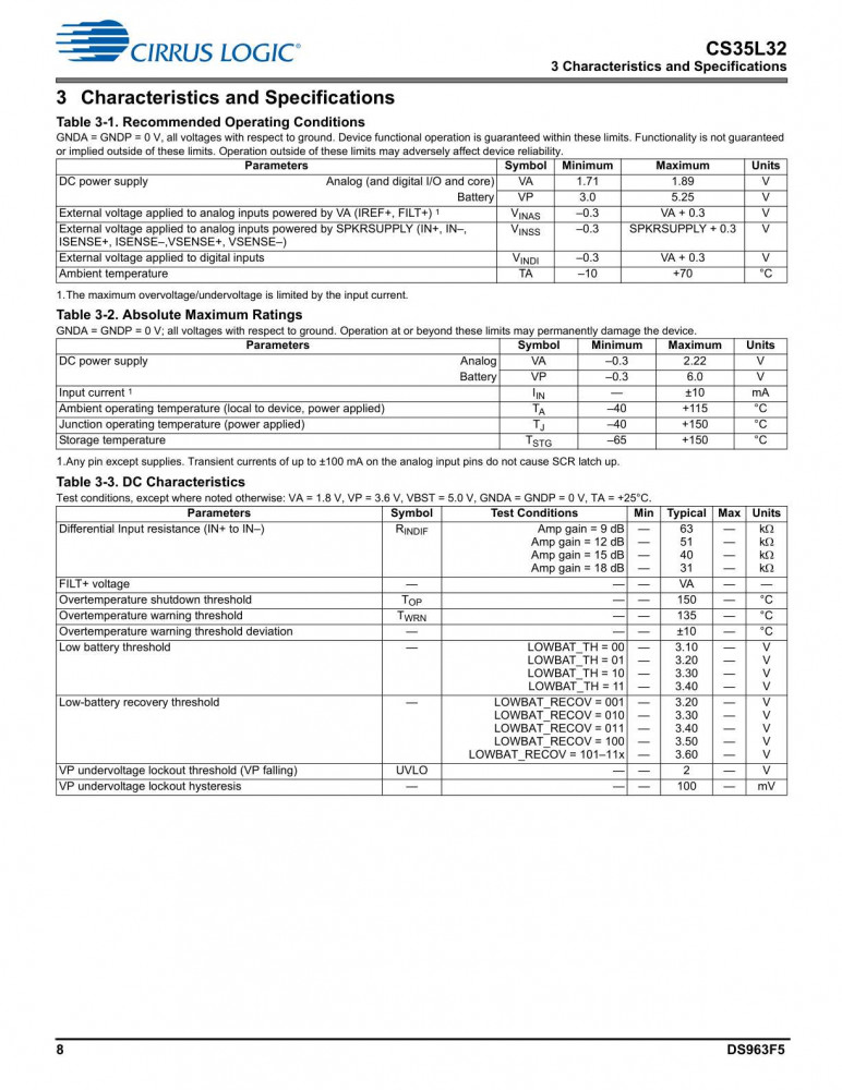 CS35L32-CWZR datasheet page 8