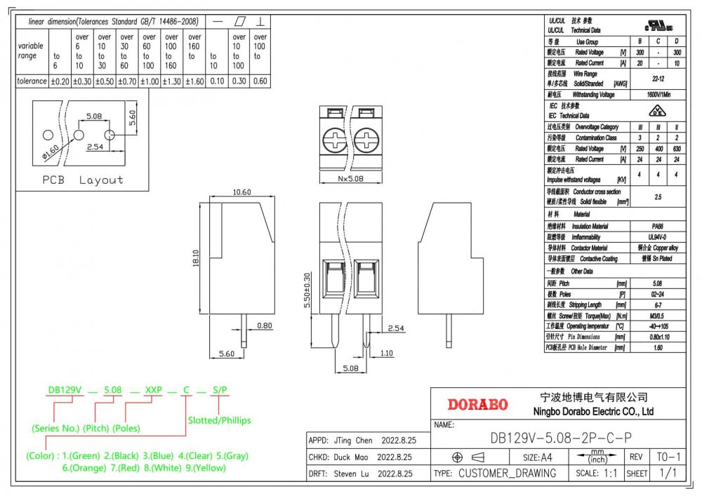 DORABO DB129V terminal block technical drawing