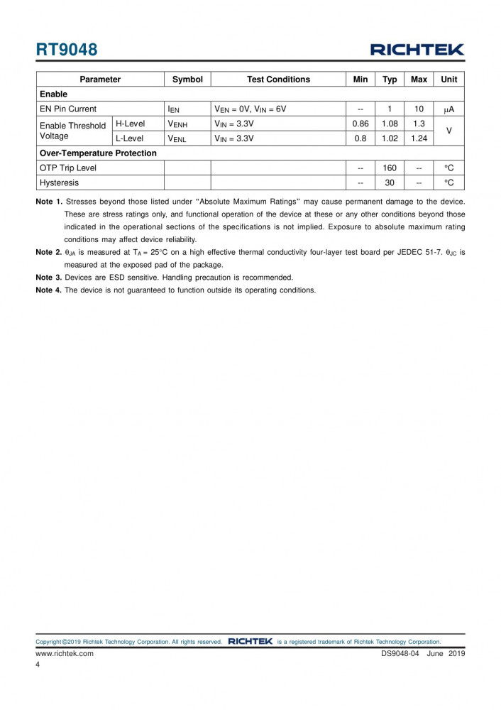 RT9048GSP datasheet page 4