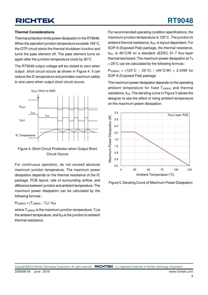 RT9048GSP datasheet page 9