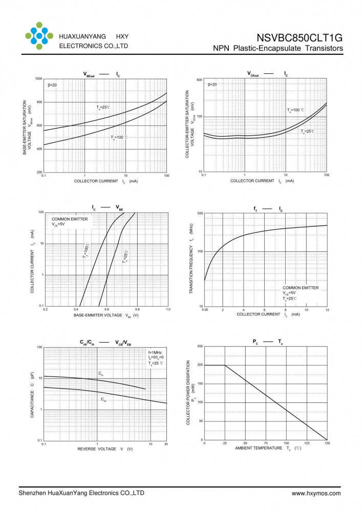 NSVBC850CLT1G-HXY datasheet page 3