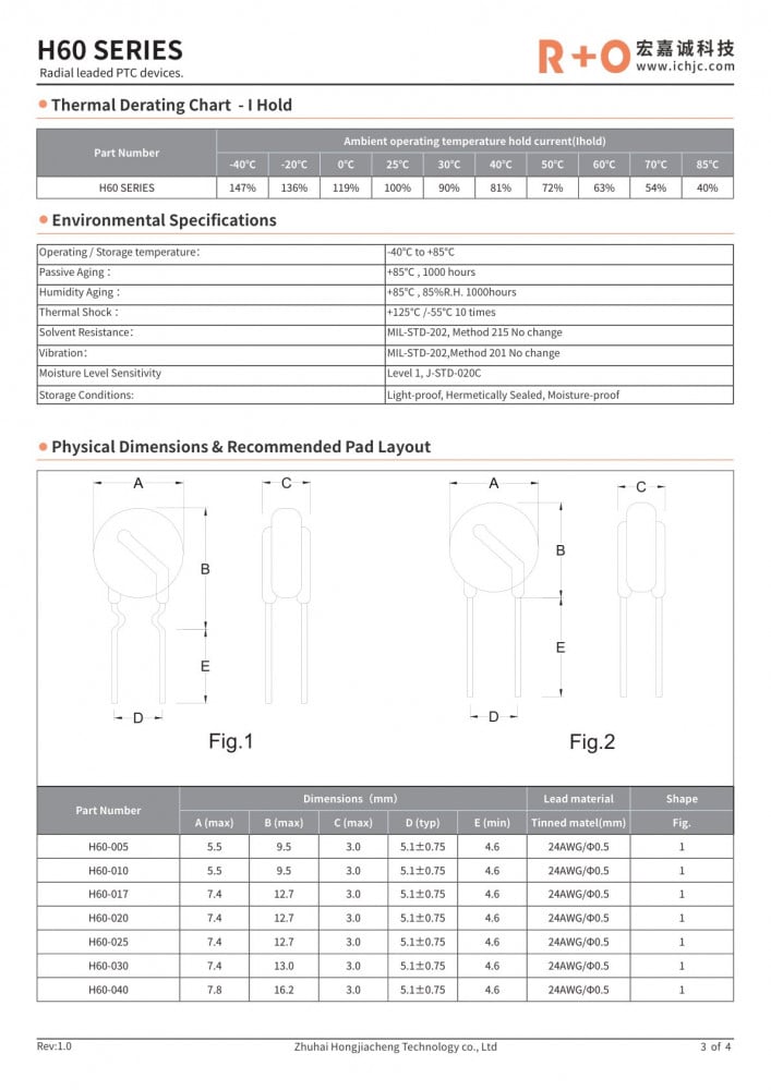 R+O H60 series datasheet page 3