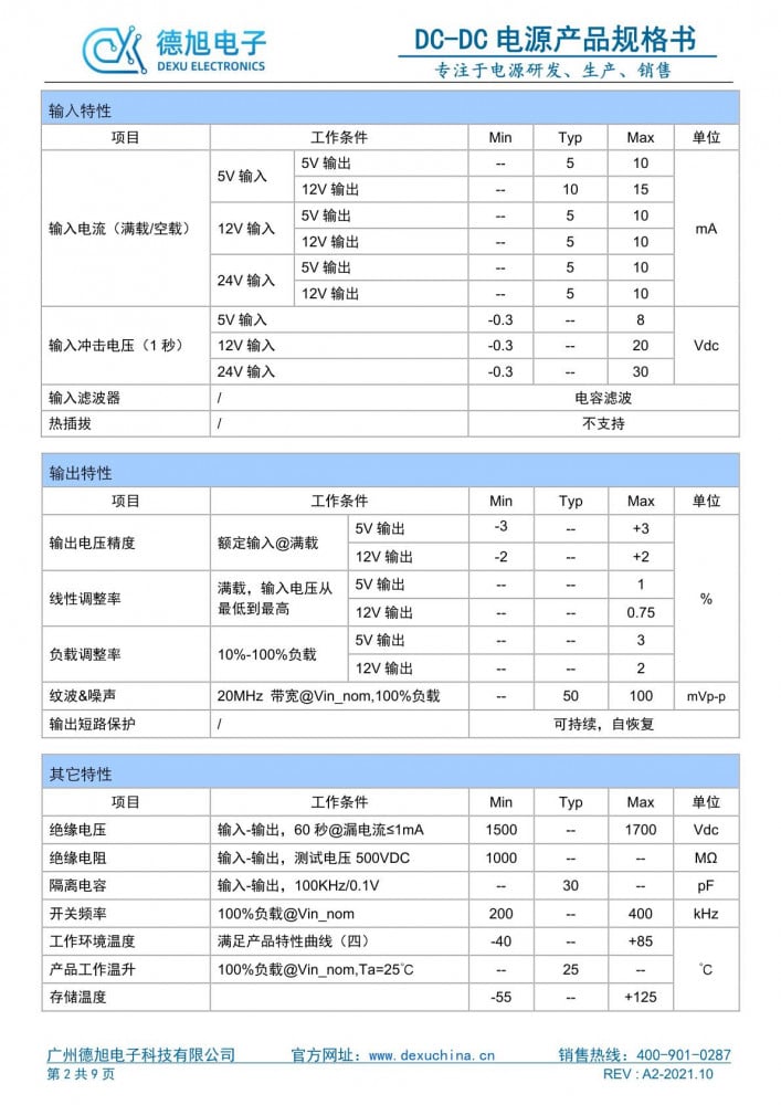 IB0512LS-1WR3 datasheet page 2