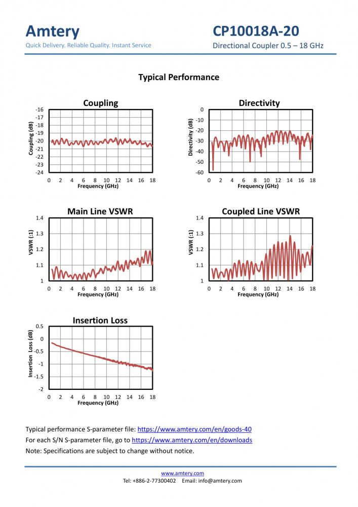 CP10018A-20 technical document page 2