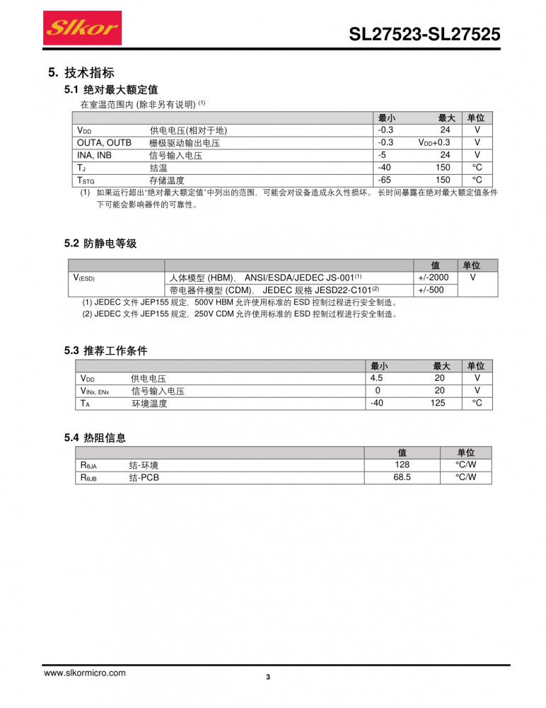 SL27523 datasheet page 3