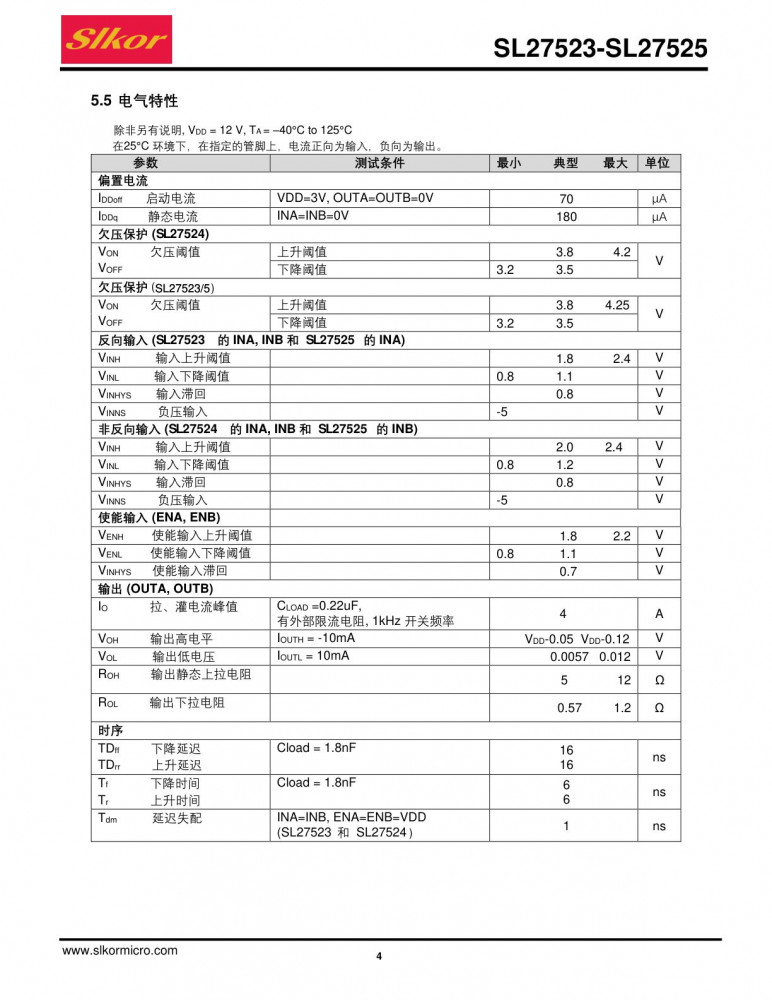 SL27523 datasheet page 4