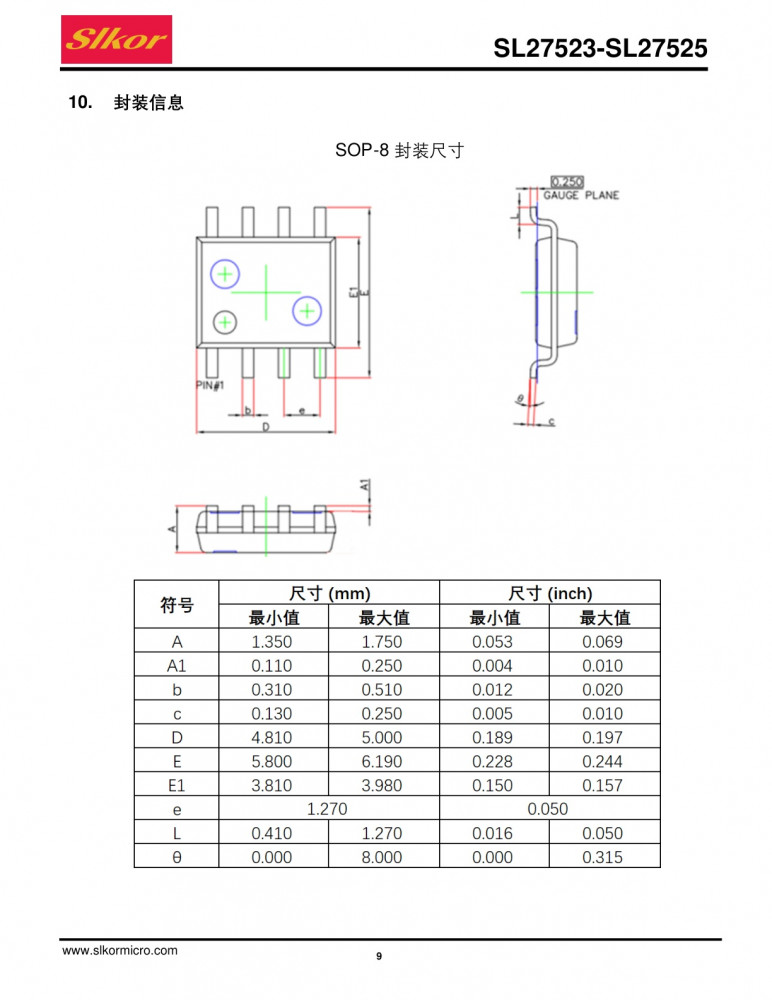 SL27523 datasheet page 9
