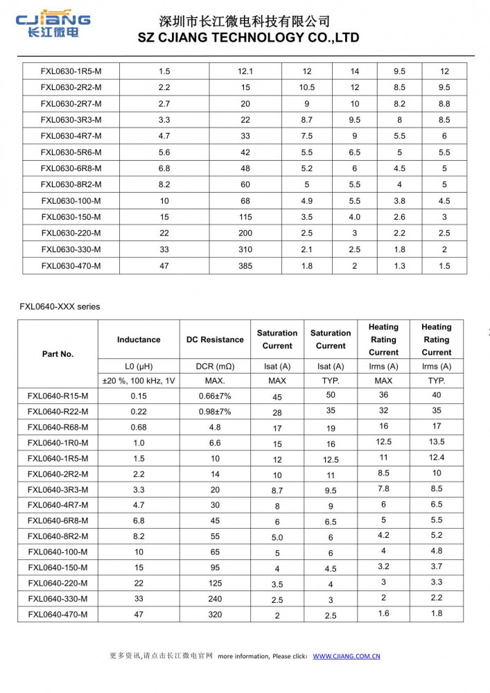 CJiang FXL specification page 10