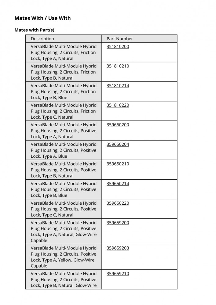 351800604 product document page 3