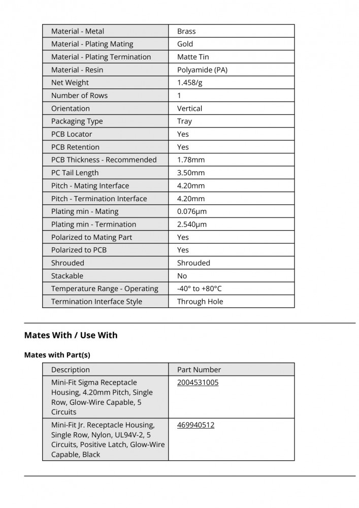 MOLEX 1726471205 document page 3