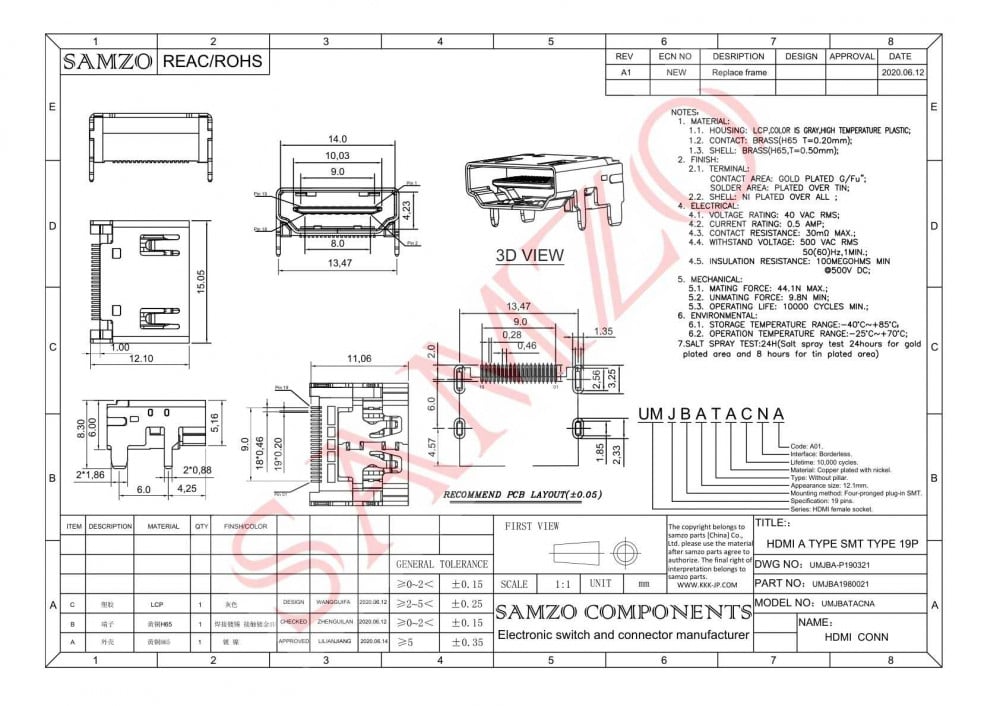 SAMZO UMJBATACNA technical drawing preview