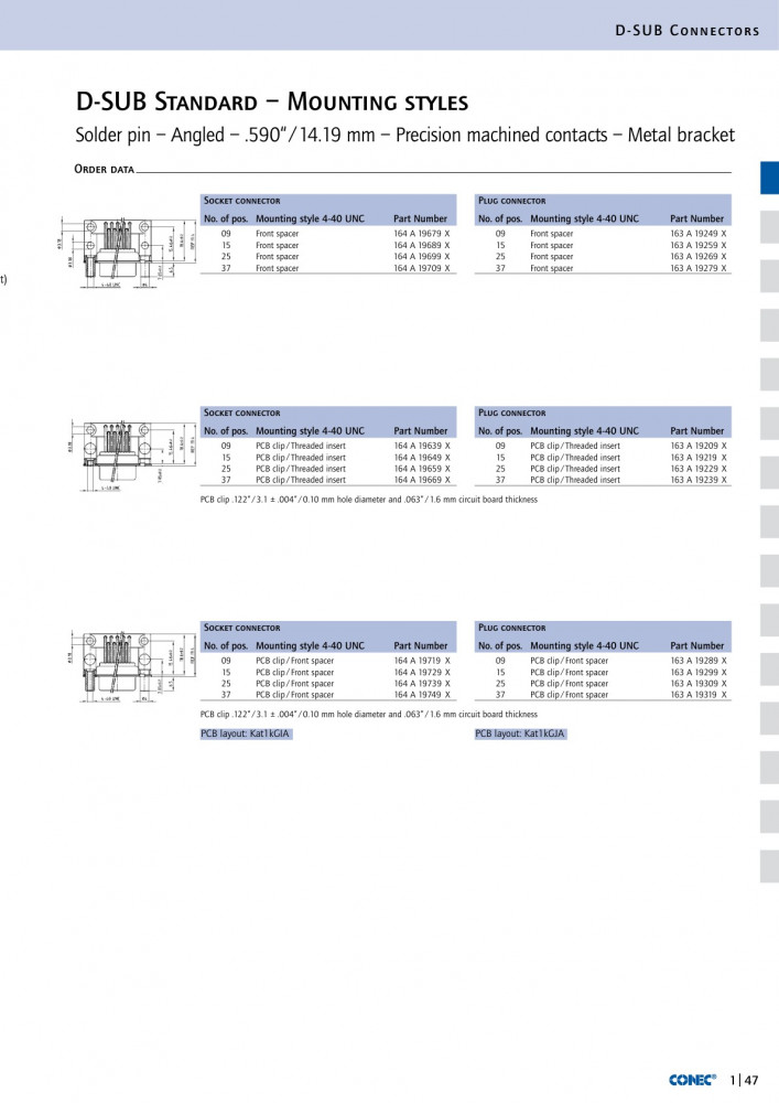 Conec D-Sub connector technical document page 2