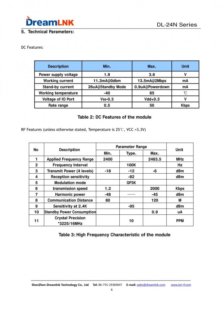 DL-24N-S1 datasheet page 6
