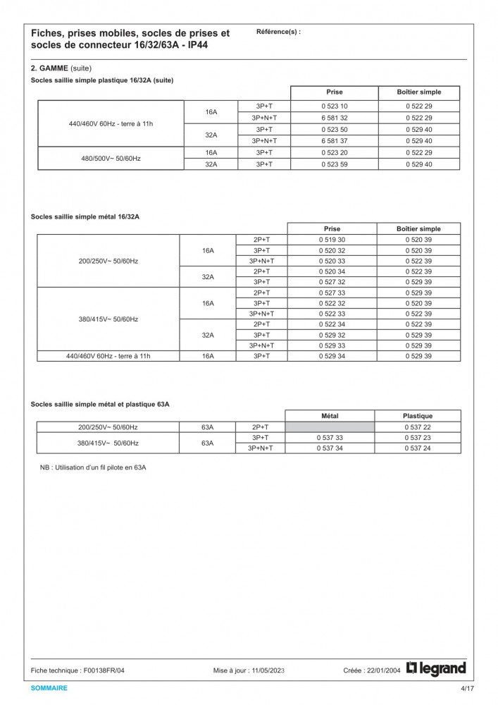 Legrand product document page 4