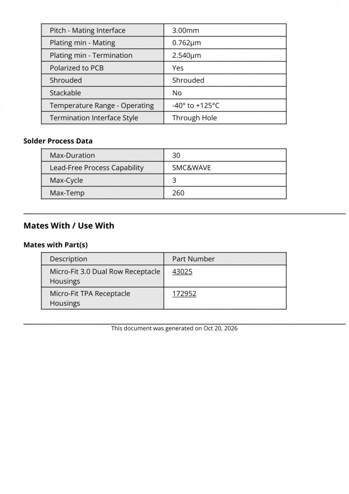 430452229 technical document page 4