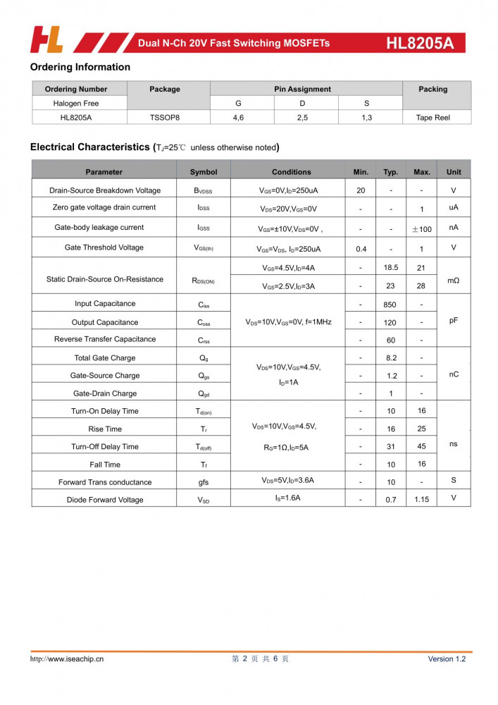HL8205A datasheet page 2