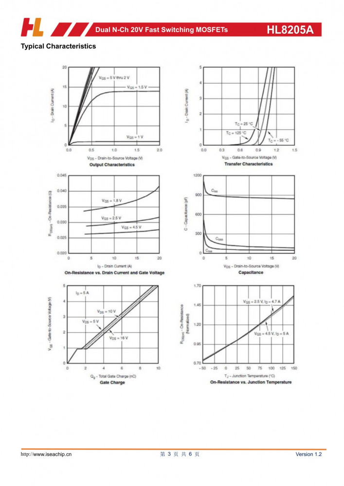 HL8205A datasheet page 3
