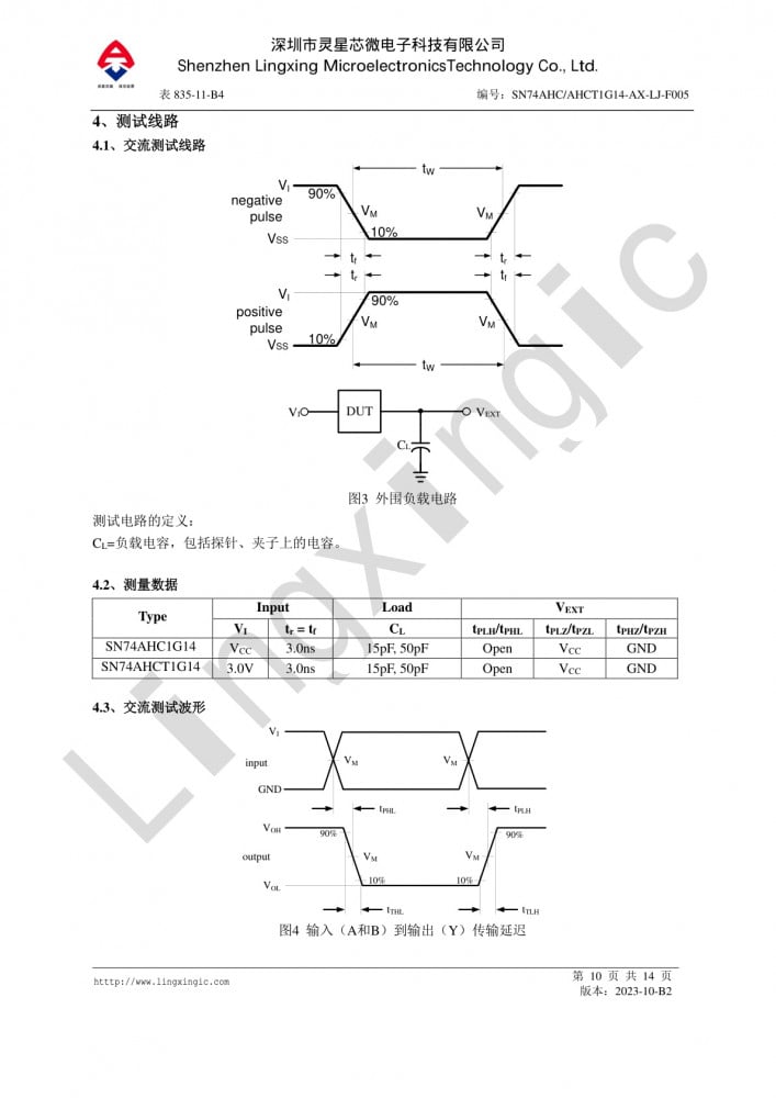 SN74AHC1G14DB(LX) datasheet page 10