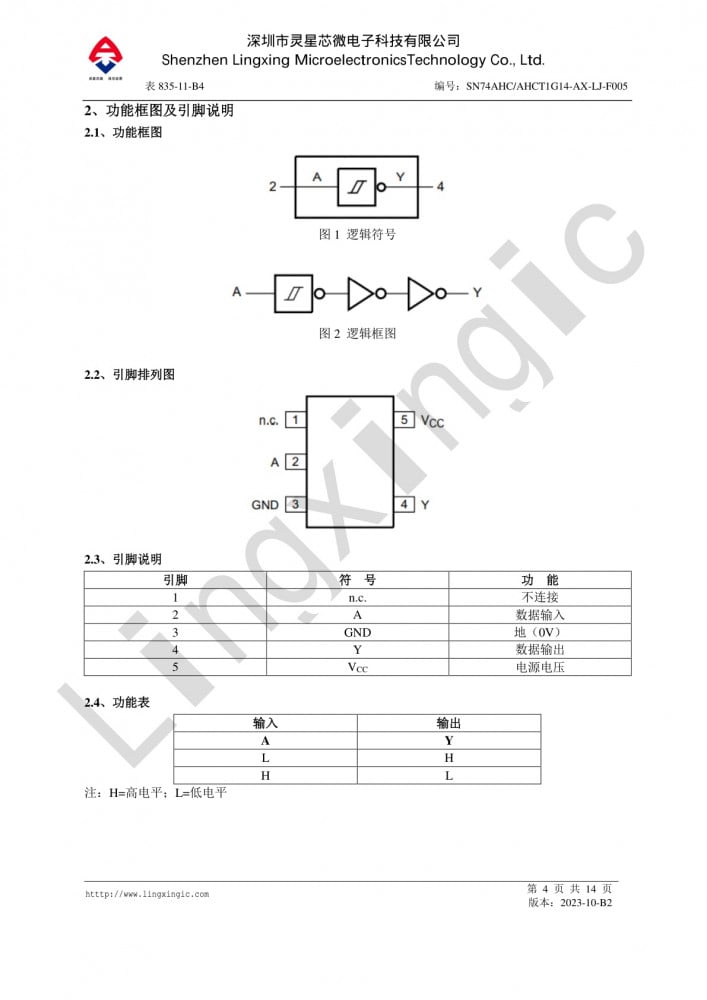 SN74AHC1G14DB(LX) datasheet page 4