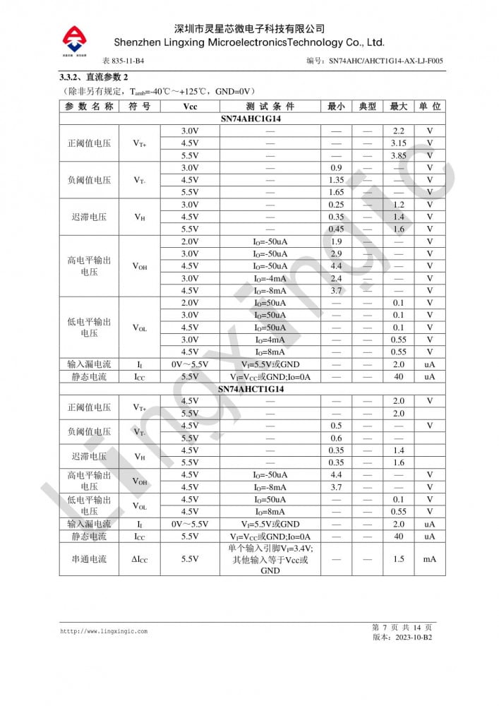 SN74AHC1G14DB(LX) datasheet page 7