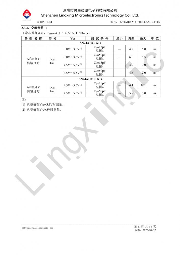 SN74AHC1G14DB(LX) datasheet page 8