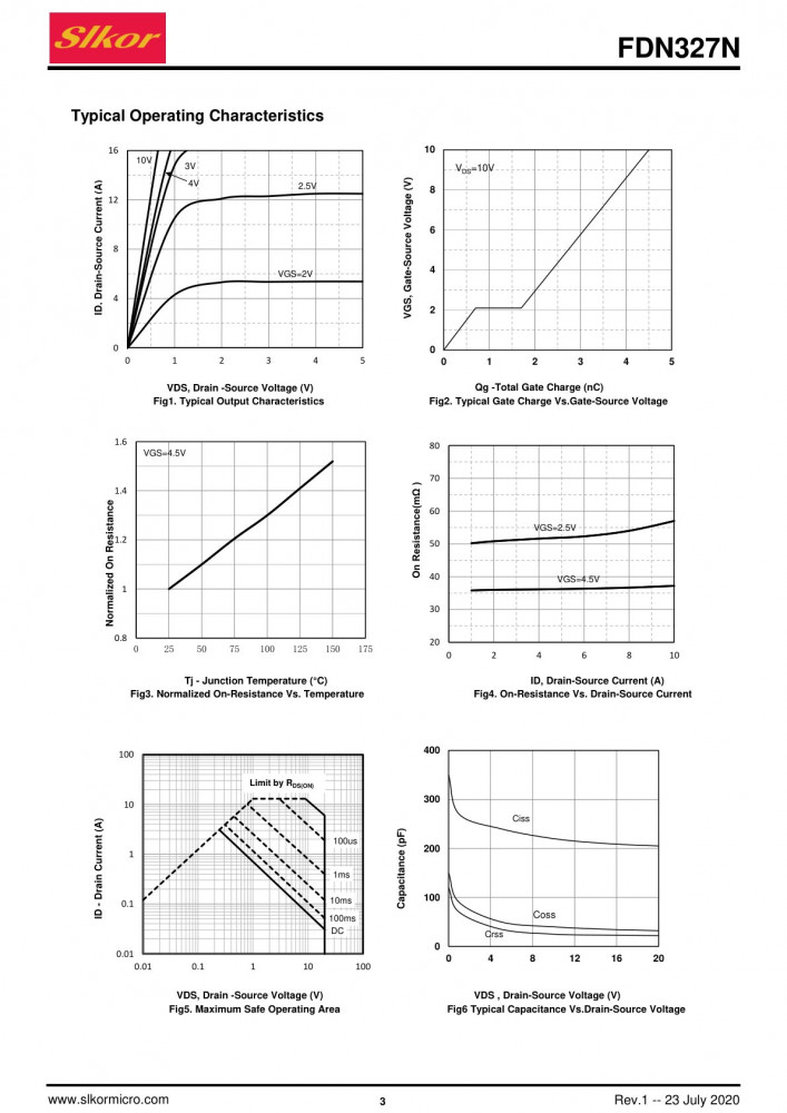 FDN327N datasheet page 3