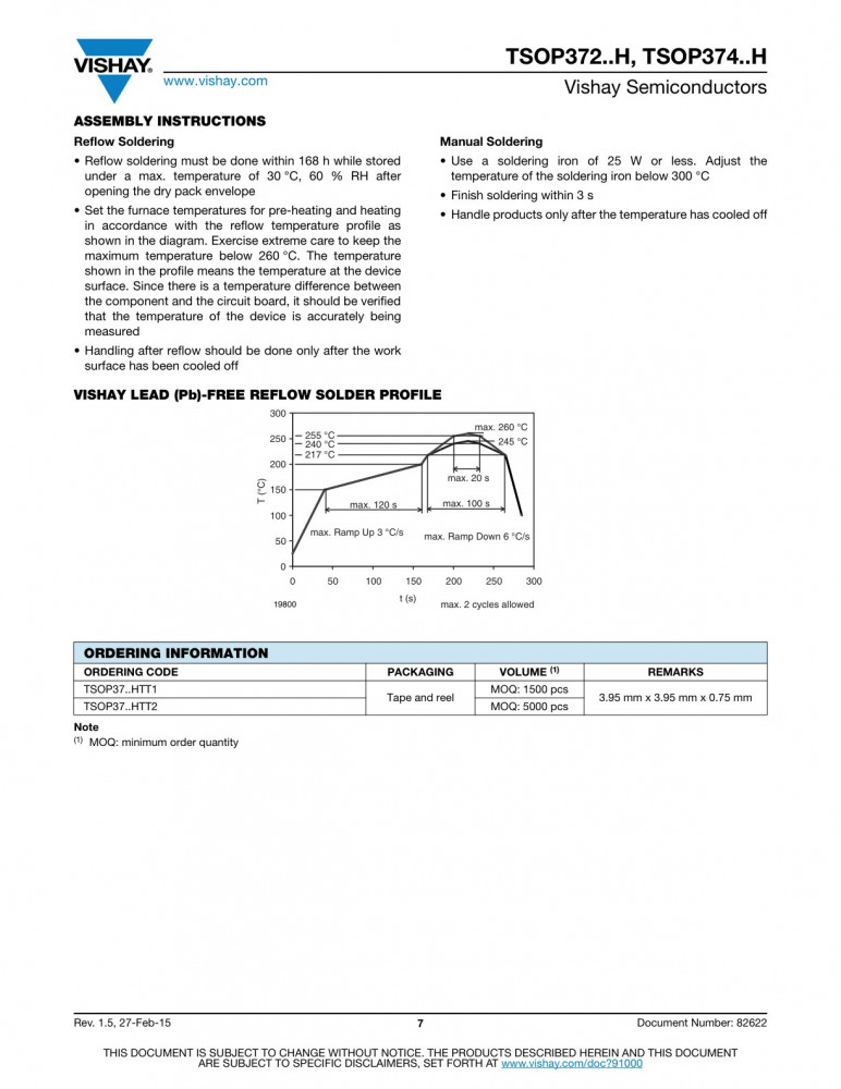 TSOP37238HTT1 datasheet page 7