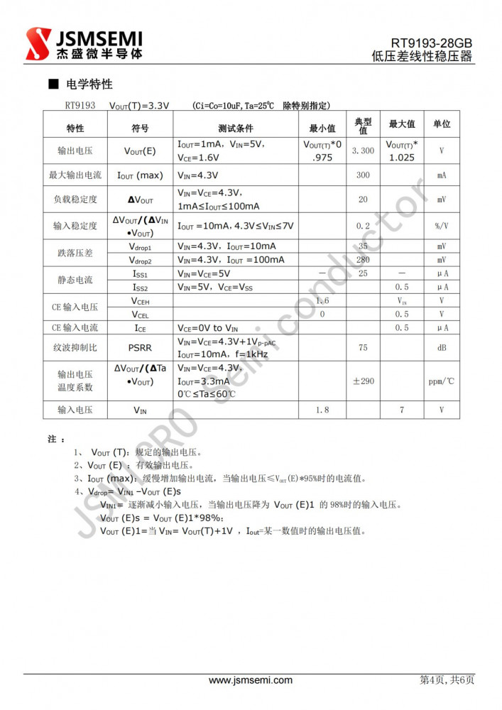 RT9193 datasheet page 4