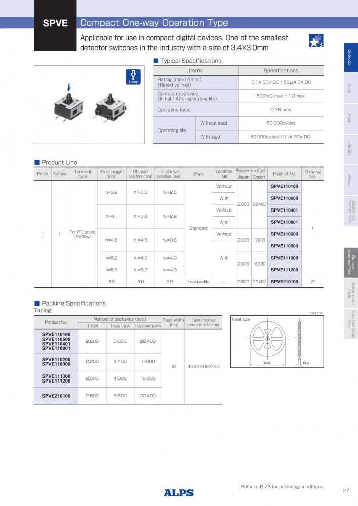 SPVE111300 product overview