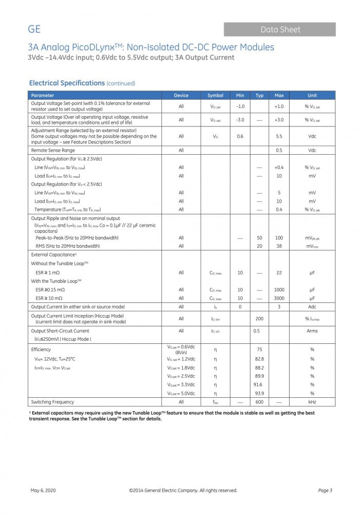 ABB PVX003A0X3-SRZ datasheet page 3
