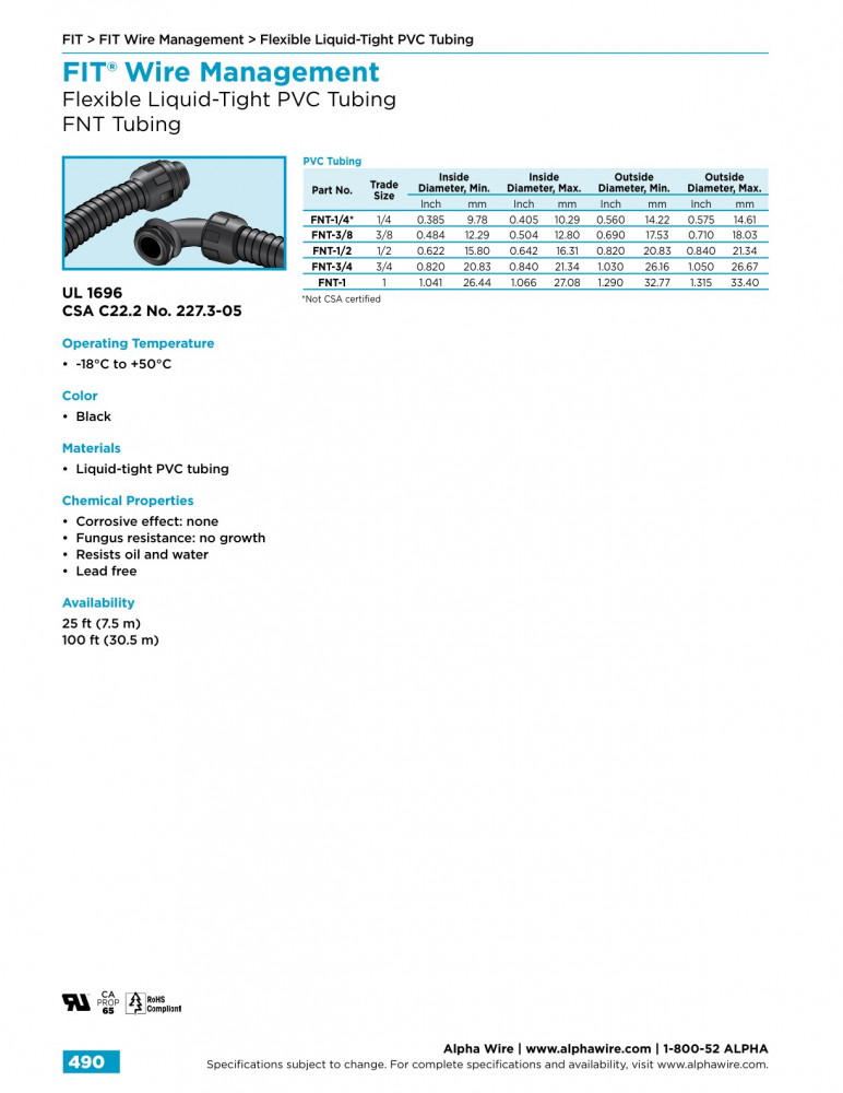 803215W WH032 technical document page 10