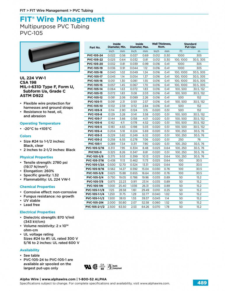 803215W WH032 technical document page 9
