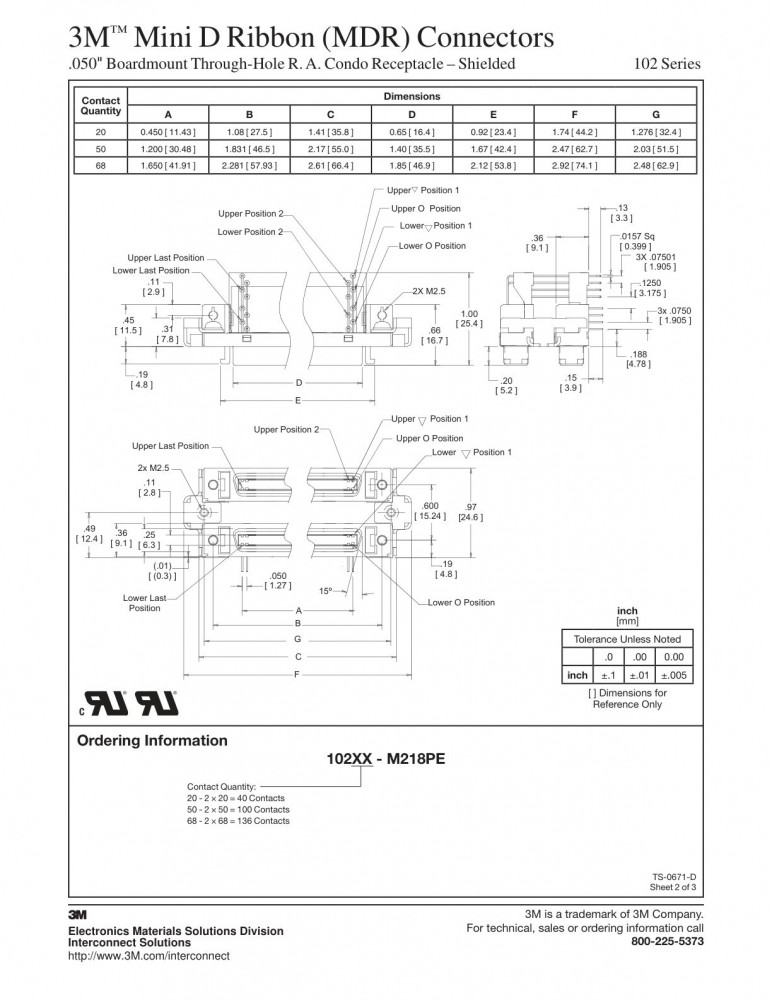 3M 10250-M218PE technical sheet page 2