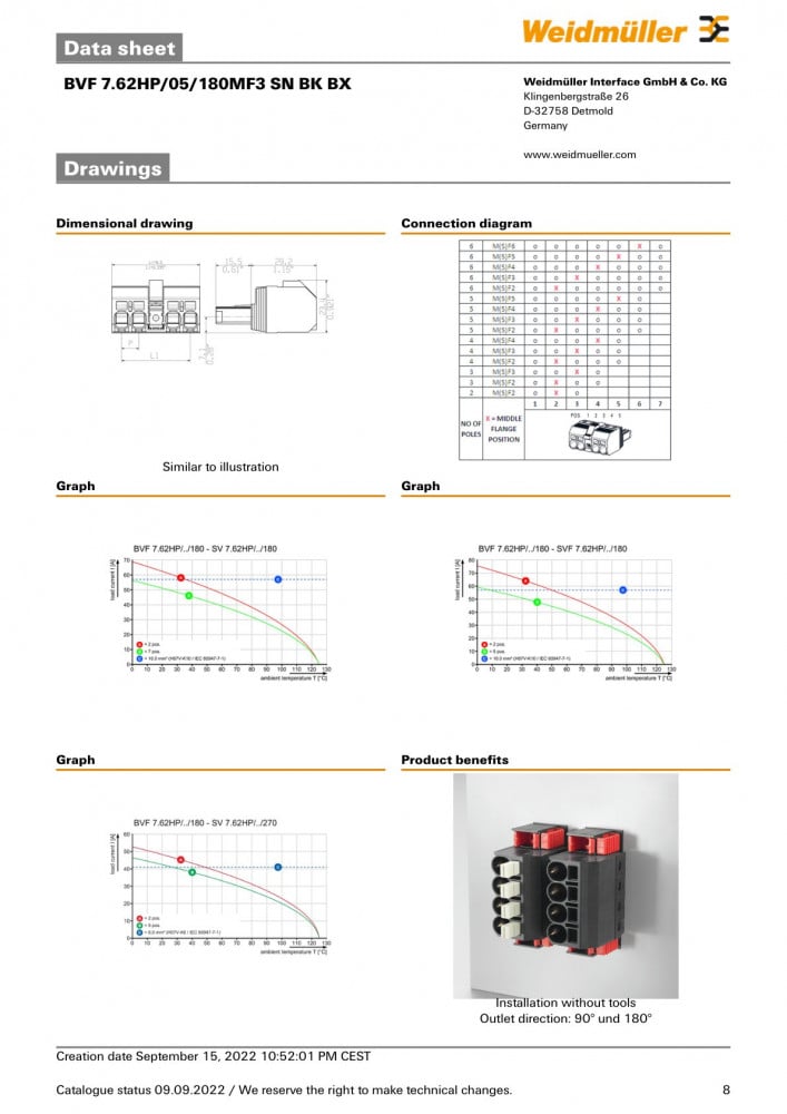 1060600000 datasheet page 8