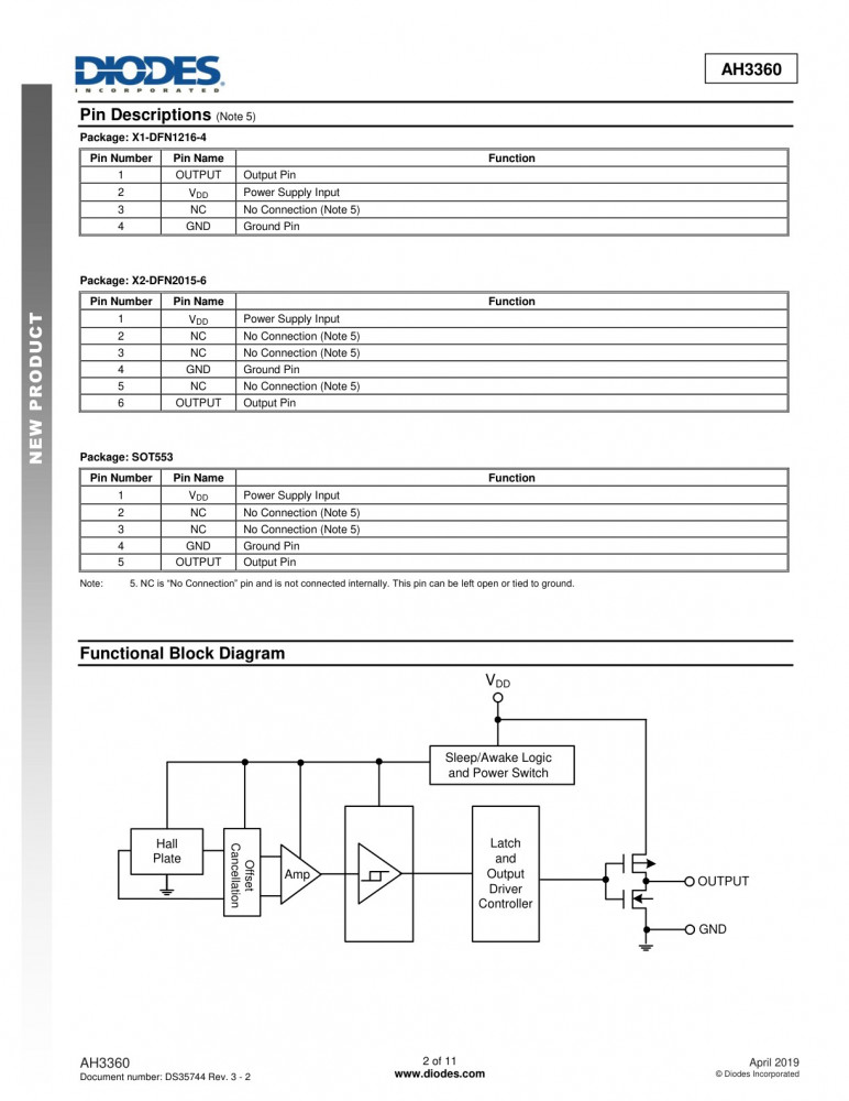AH3360 datasheet page 2