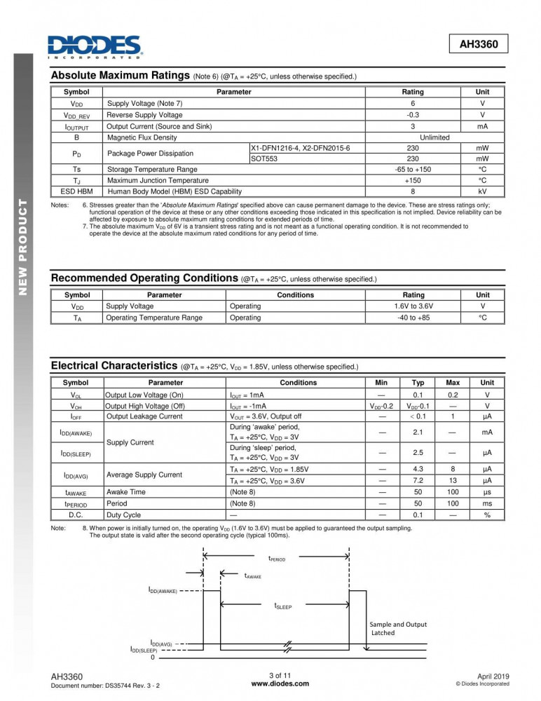 AH3360 datasheet page 3